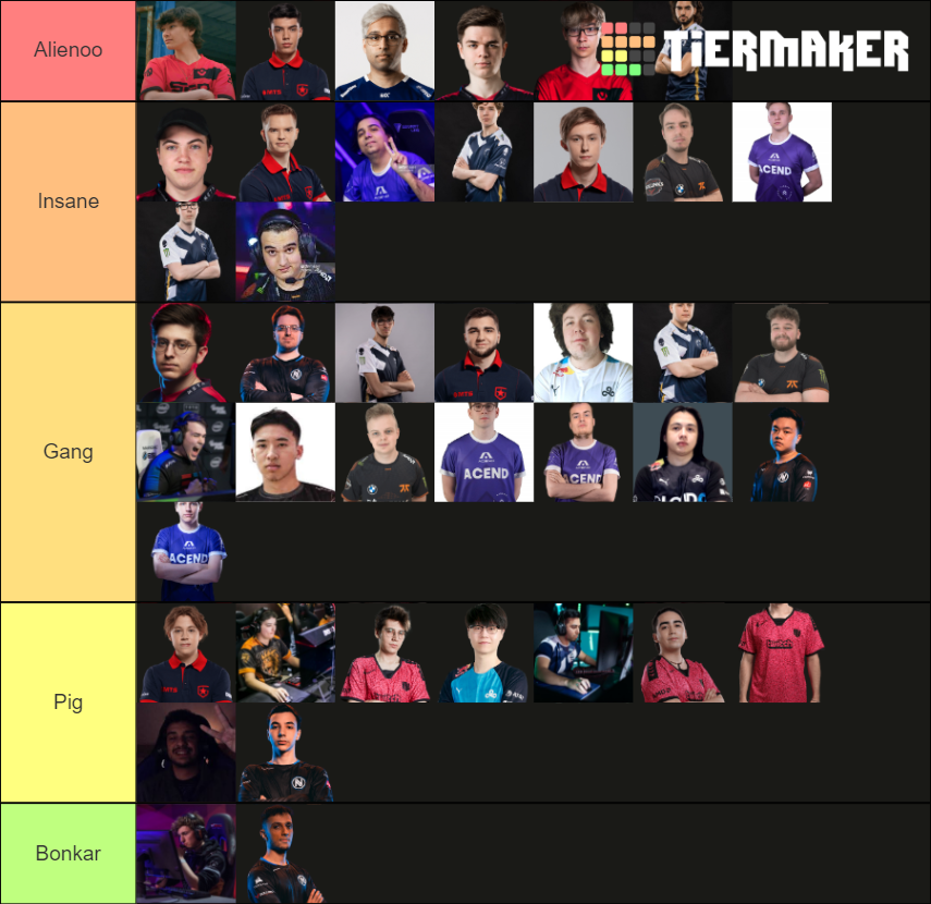 Valorant Champions 2021 Tier List (Community Rankings) - TierMaker