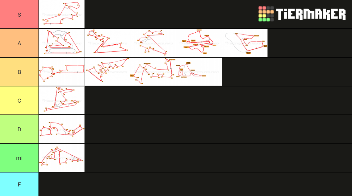 Hermann Tilke's Formula 1 Circuits Tier List (Community Rankings ...