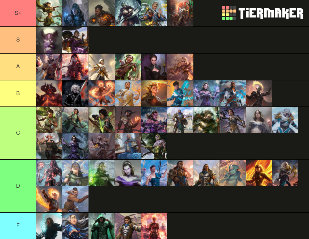 MTGPQ: Mono Color Planeswalker Tier List (Community Rankings) - TierMaker