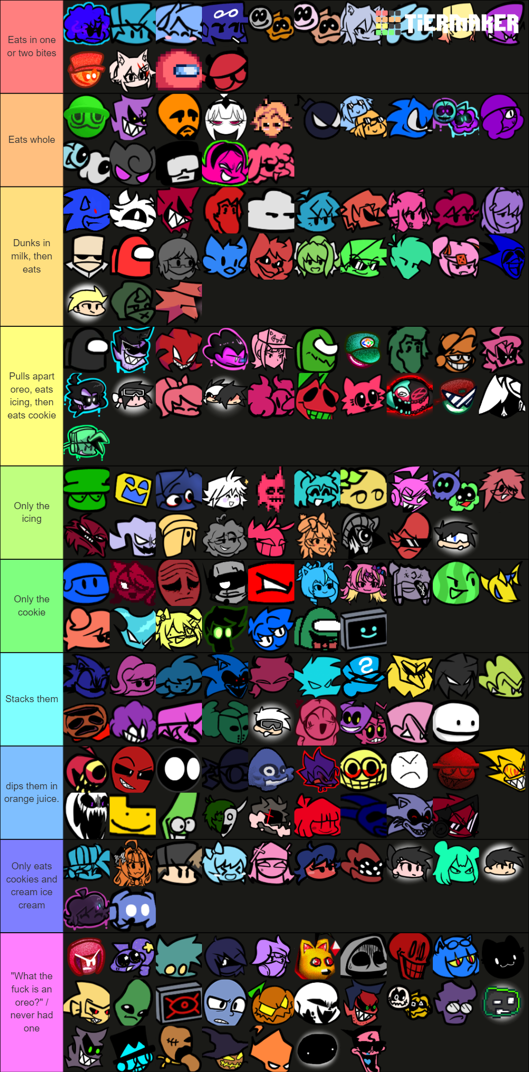 FNF Characters and how they eat oreos Tier List (Community Rankings ...