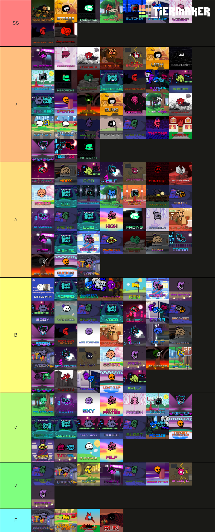 Hyper FnF Songs (V1) Tier List (Community Rankings) - TierMaker