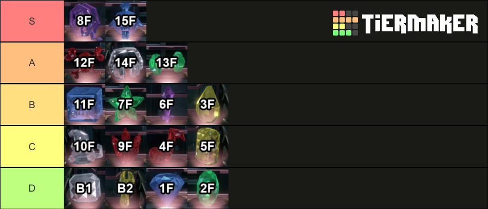 Luigi's Mansion 3 Floors Tier List (Community Rankings) - TierMaker