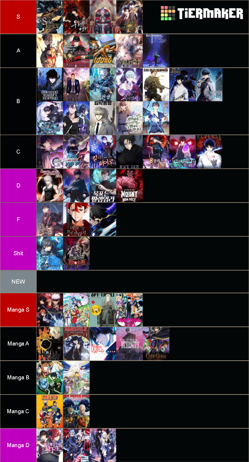 Tierlist Manga/Manhua/Manhwa Tier List (Community Rankings) - TierMaker