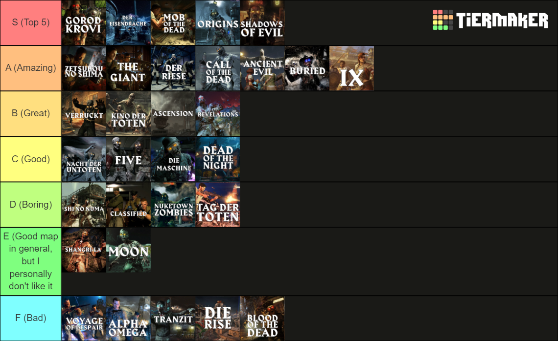 All Treyarch Zombies Maps (WaW - BOCW) Tier List (Community Rankings ...