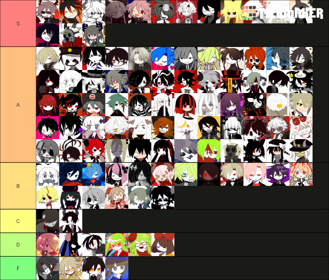 Every Okegom Character Tier List (Community Rankings) - TierMaker
