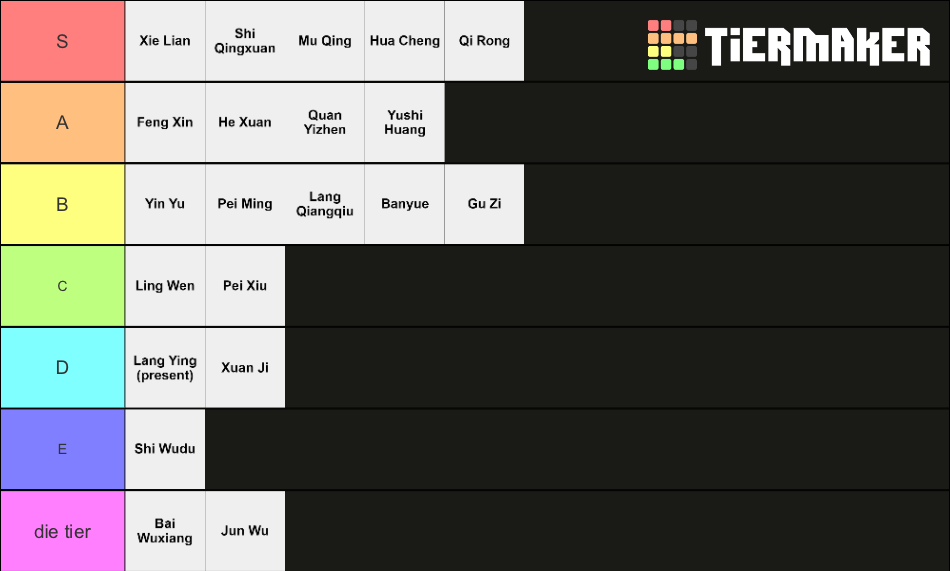 MXTX Characters Tier List (Community Rankings) - TierMaker