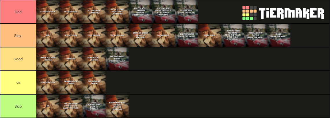 Red Television channels Tier List (Community Rankings) - TierMaker