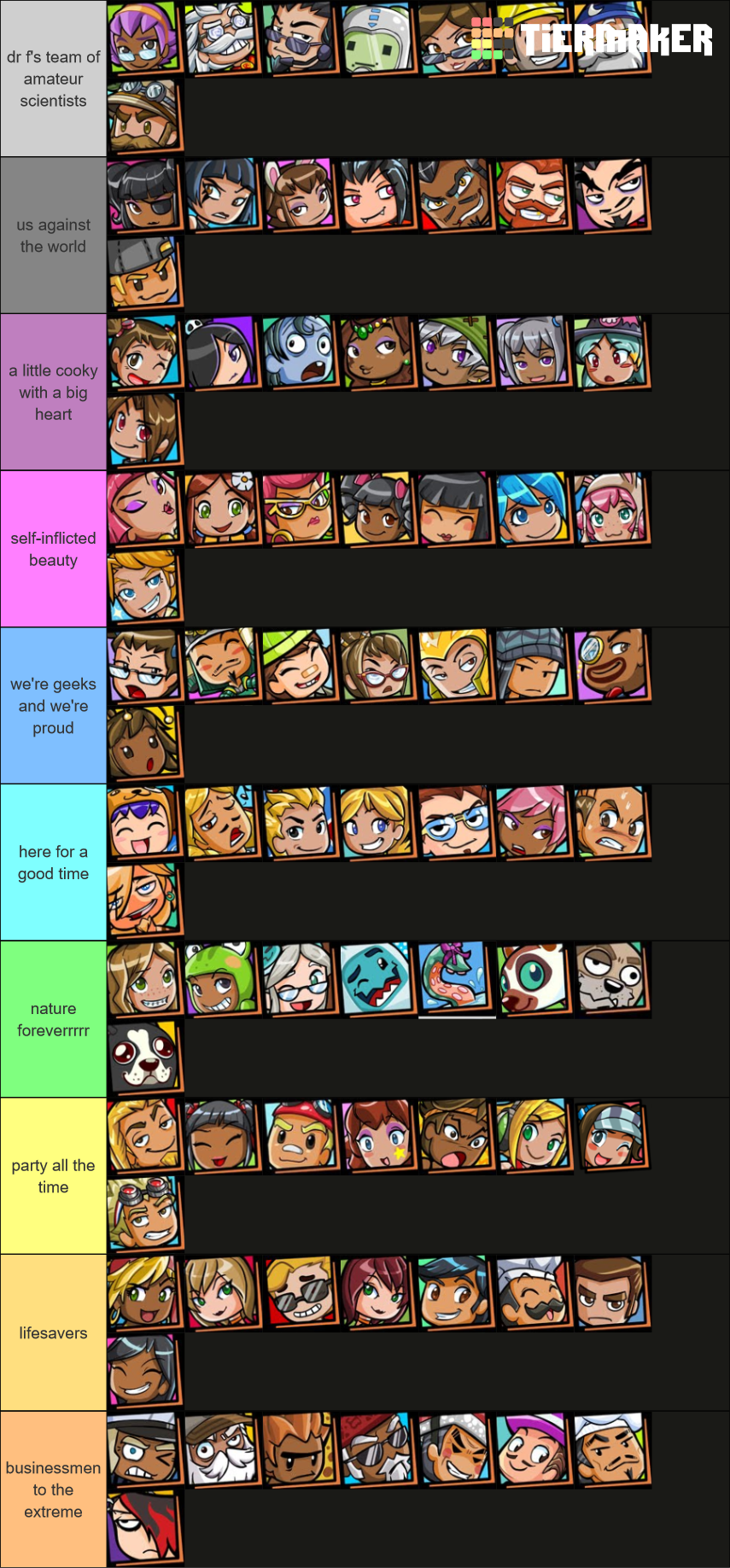 MySims Agents ALL characters Tier List (Community Rankings) - TierMaker