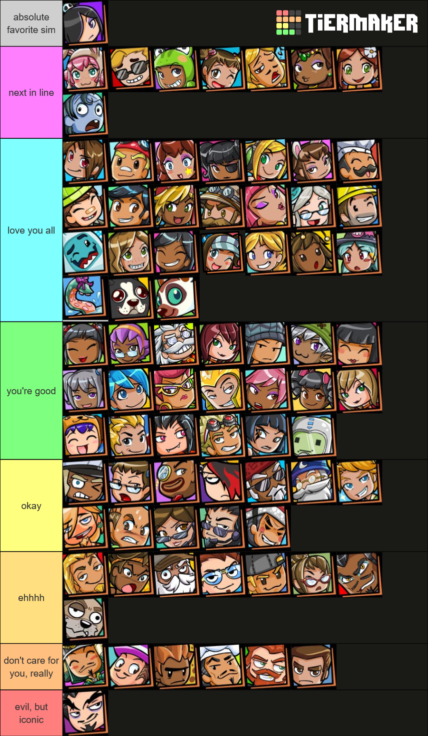 MySims Agents ALL characters Tier List (Community Rankings) - TierMaker