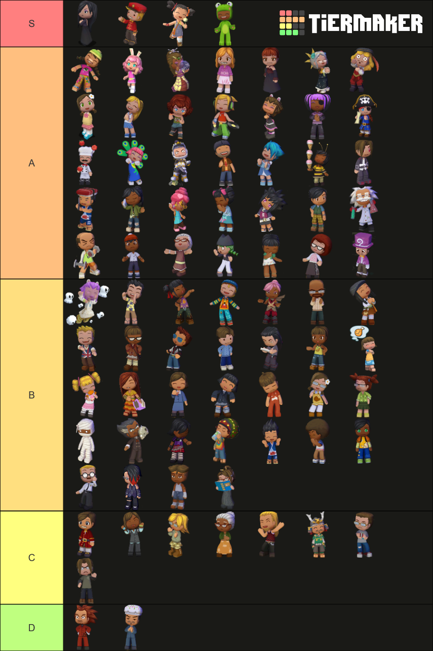MySims Wii/PC Characters Tier List (Community Rankings) - TierMaker