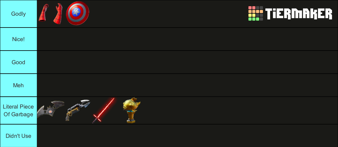 Ranking Fortnite Mythics (NEW) (Chapter 3) Tier List (Community ...