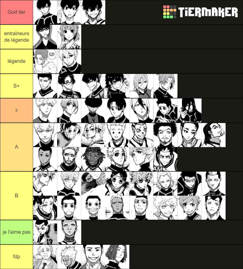 Blue Lock Caracters Tier List Maker Tierlists Com Gambaran