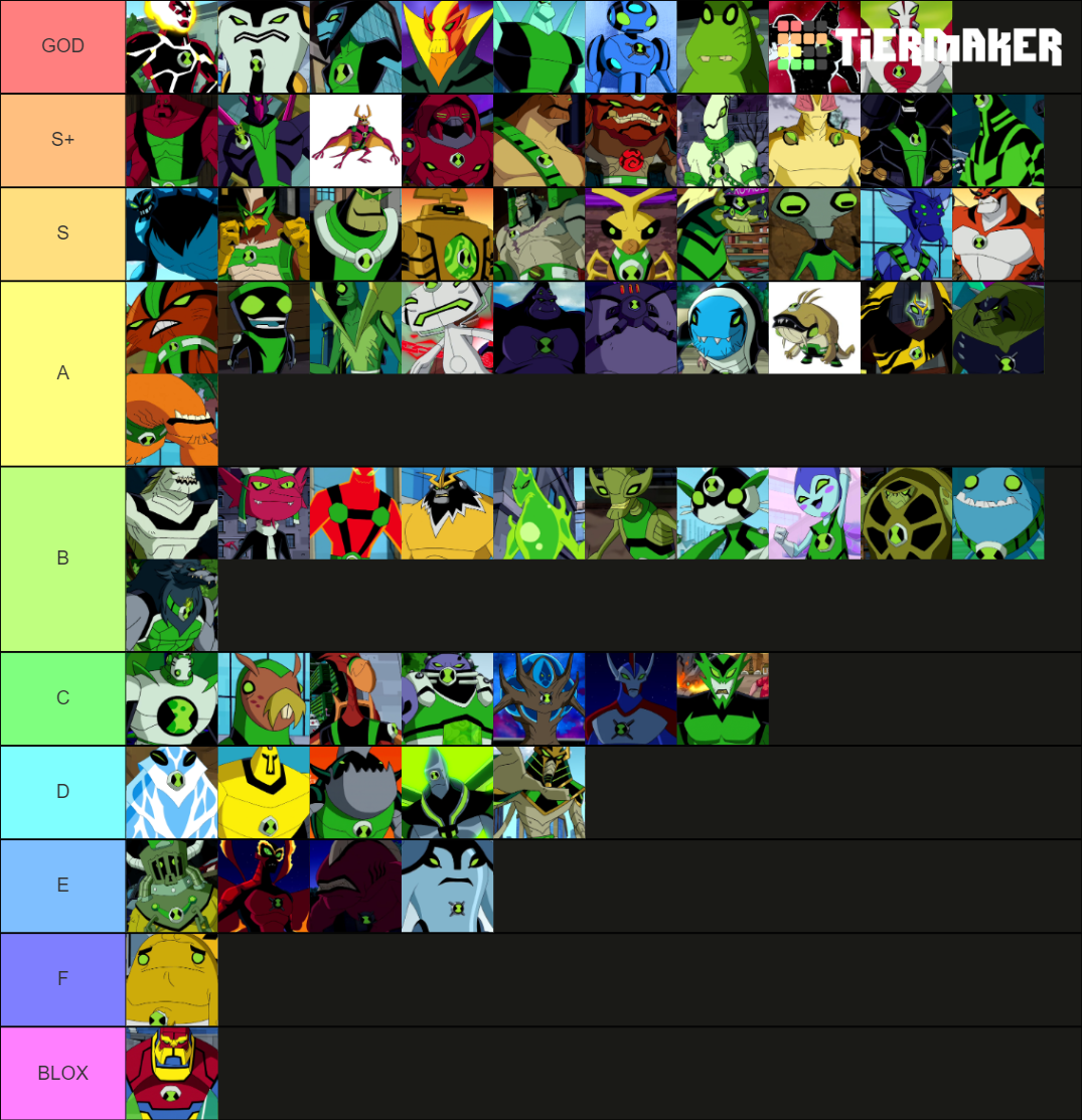 Ben10 All Aliens Tier List (Community Rankings) - TierMaker