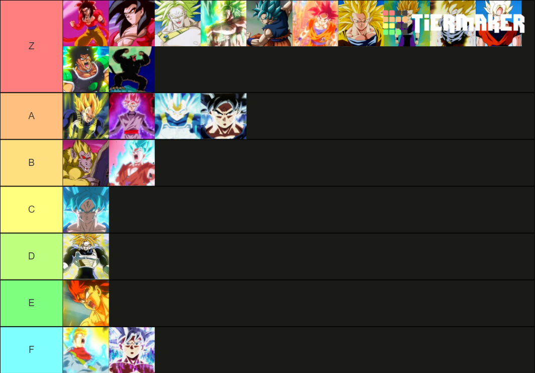 All Saiyan Transformations in The Dragon Ball franchise. Tier List ...