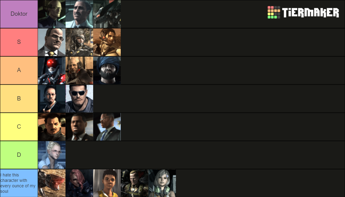 Metal Gear Rising Characters Tier List (Community Rankings) - TierMaker