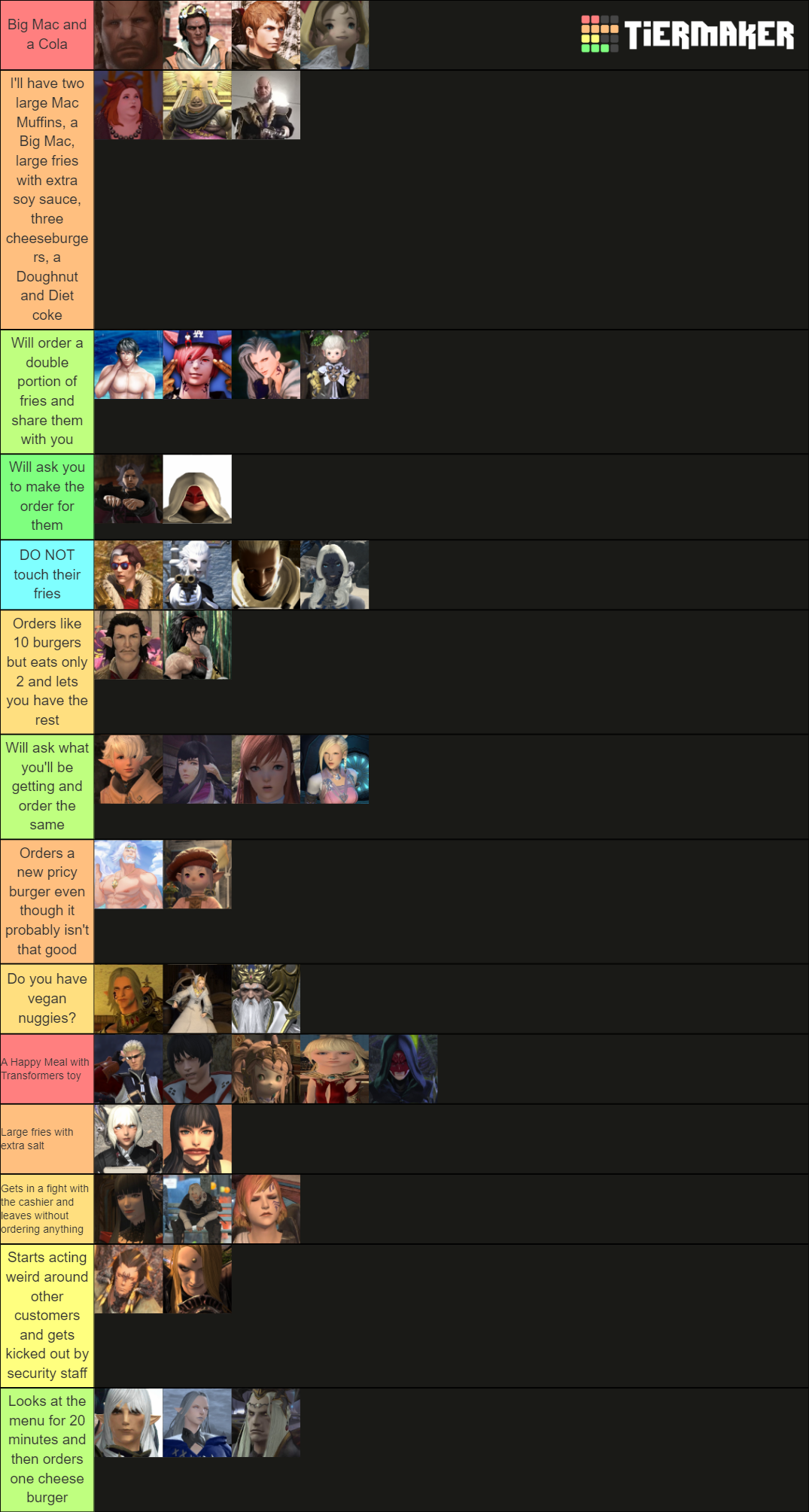 Characters by what they will order at McDonalds Tier List (Community ...