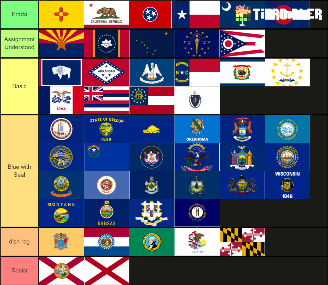 State Flags Tier List (Community Rankings) - TierMaker