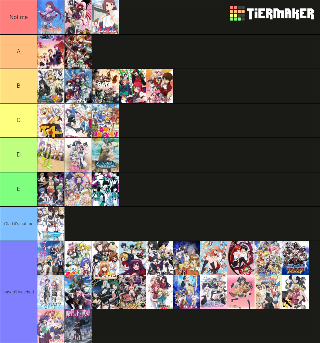 Harem Anime Tier List (Community Rankings) - TierMaker