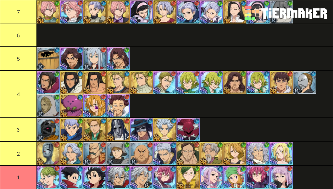 The Seven Deadly Sins: Grand Cross Updated Tier List (Community ...