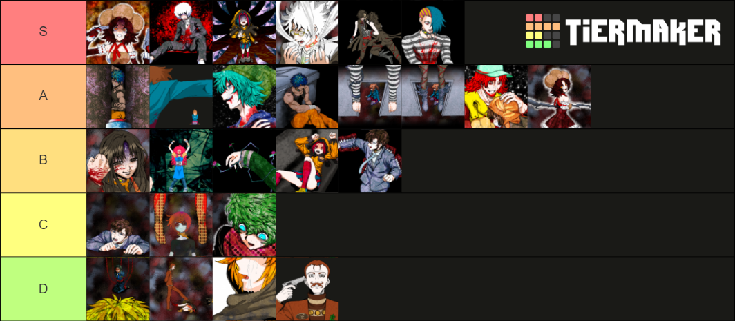 Your Turn to Die Deaths Tier List (Community Rankings) - TierMaker