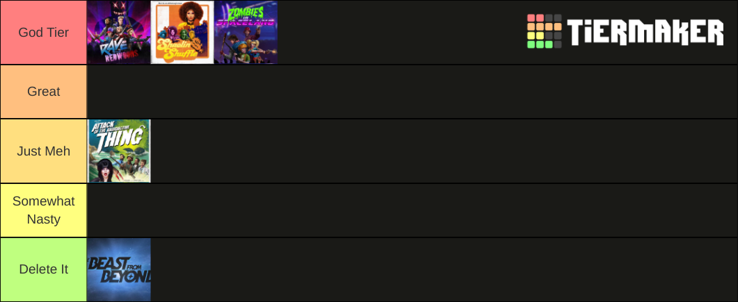 Call Of Duty Infinite Warfare ZOMBIES MAPS Tier List (Community ...