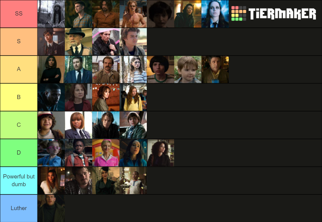 RANDOM NETFLIX CHARACTERS Tier List (Community Rankings) - TierMaker