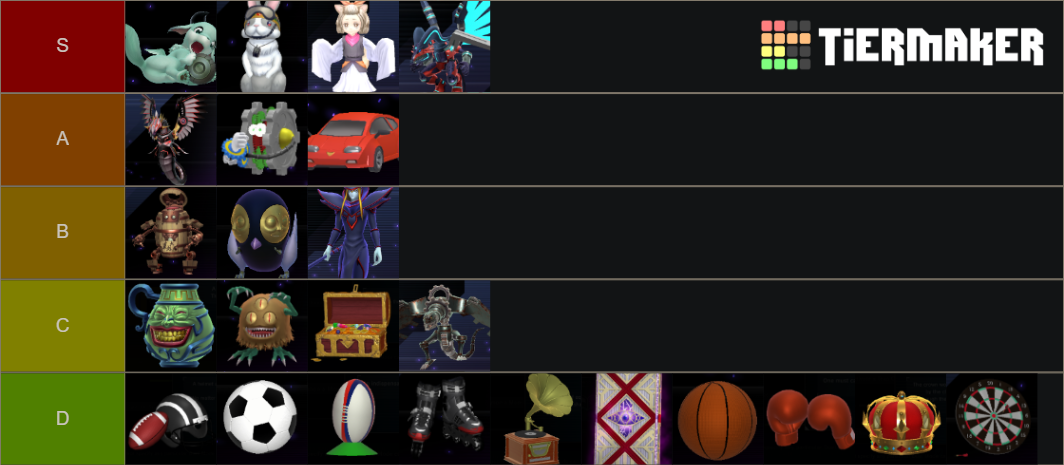 Yu-Gi-Oh Master Duel Mates Tier List (Community Rankings) - TierMaker