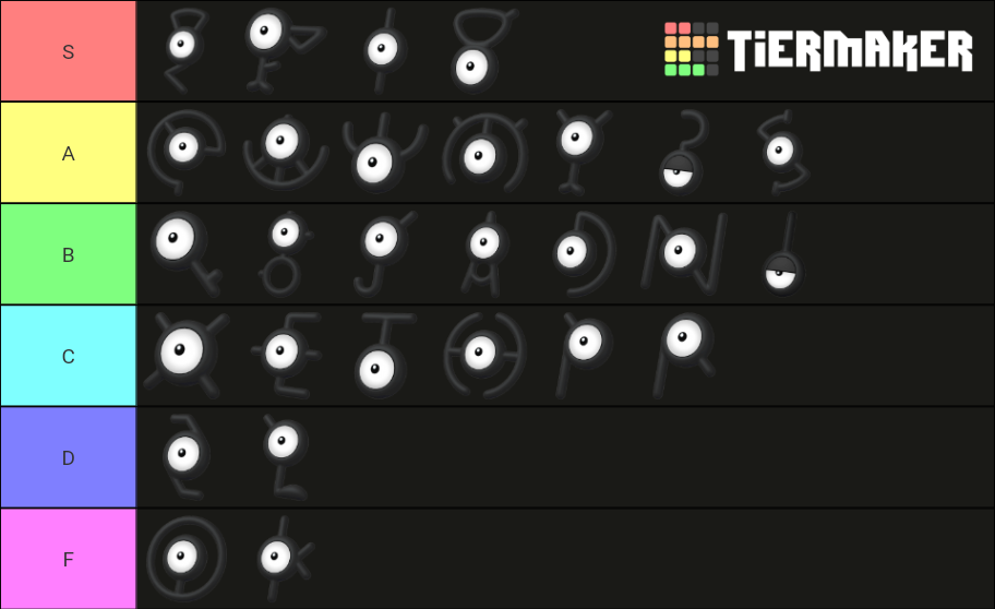 Unown Forms Tier List (Community Rankings) - TierMaker