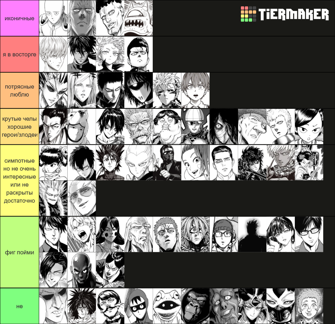One-Punch Man (Every Chars) Tier List (Community Rankings) - TierMaker
