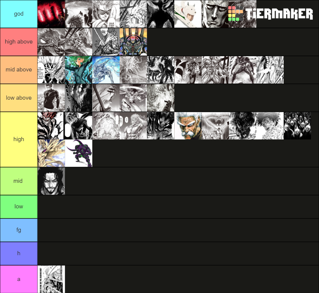 Best battle anime scenes Tier List (Community Rankings) - TierMaker