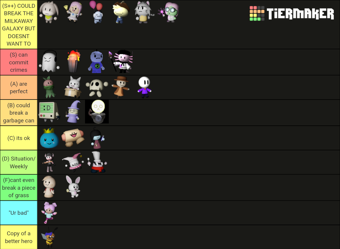 Tower Heroes Soda Pop 2022 Tier List (Community Rankings) - TierMaker