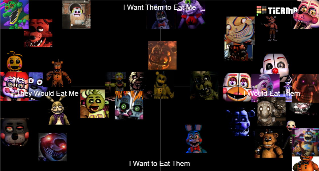 Every FNAF Animatronic Tier List (Community Rankings) - TierMaker
