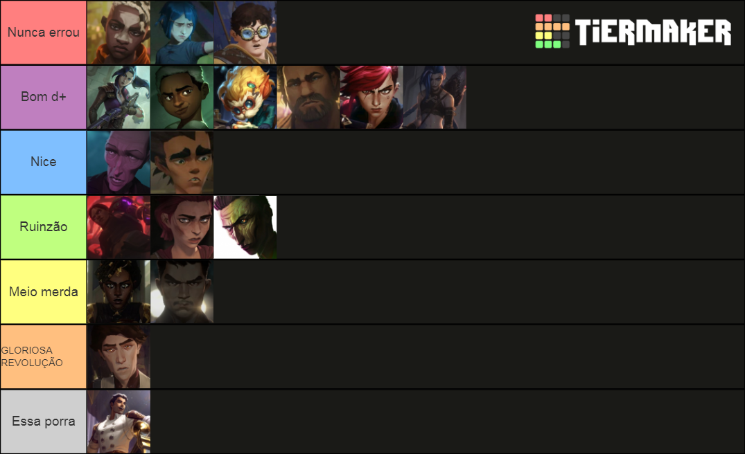 Arexics Arcane Tierlist Tier List (Community Rankings) - TierMaker