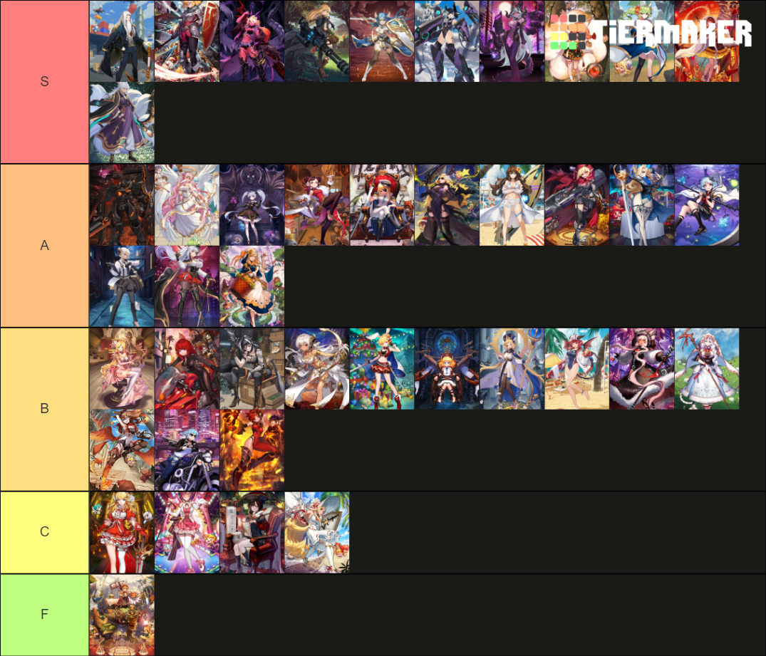 Guardian Tales Unique Heroes (Andras included) Tier List (Community ...