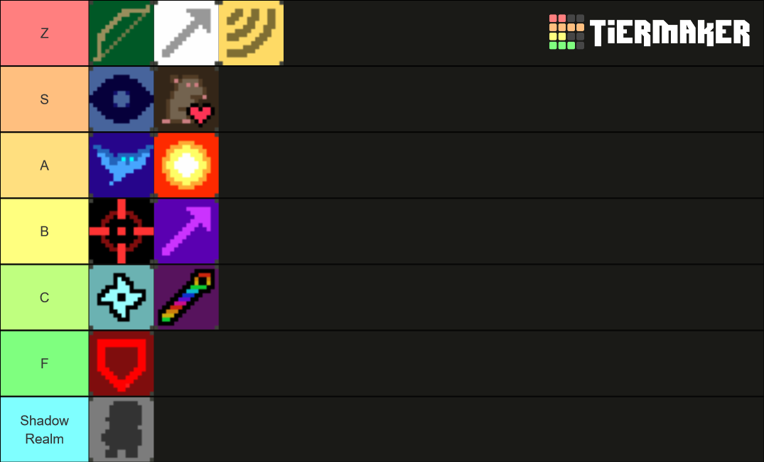 Shattered PD armour abilities Tier List (Community Rankings) - TierMaker