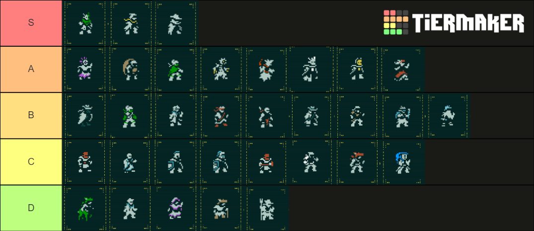 Caves of Qud Player Tiles Tier List (Community Rankings) - TierMaker