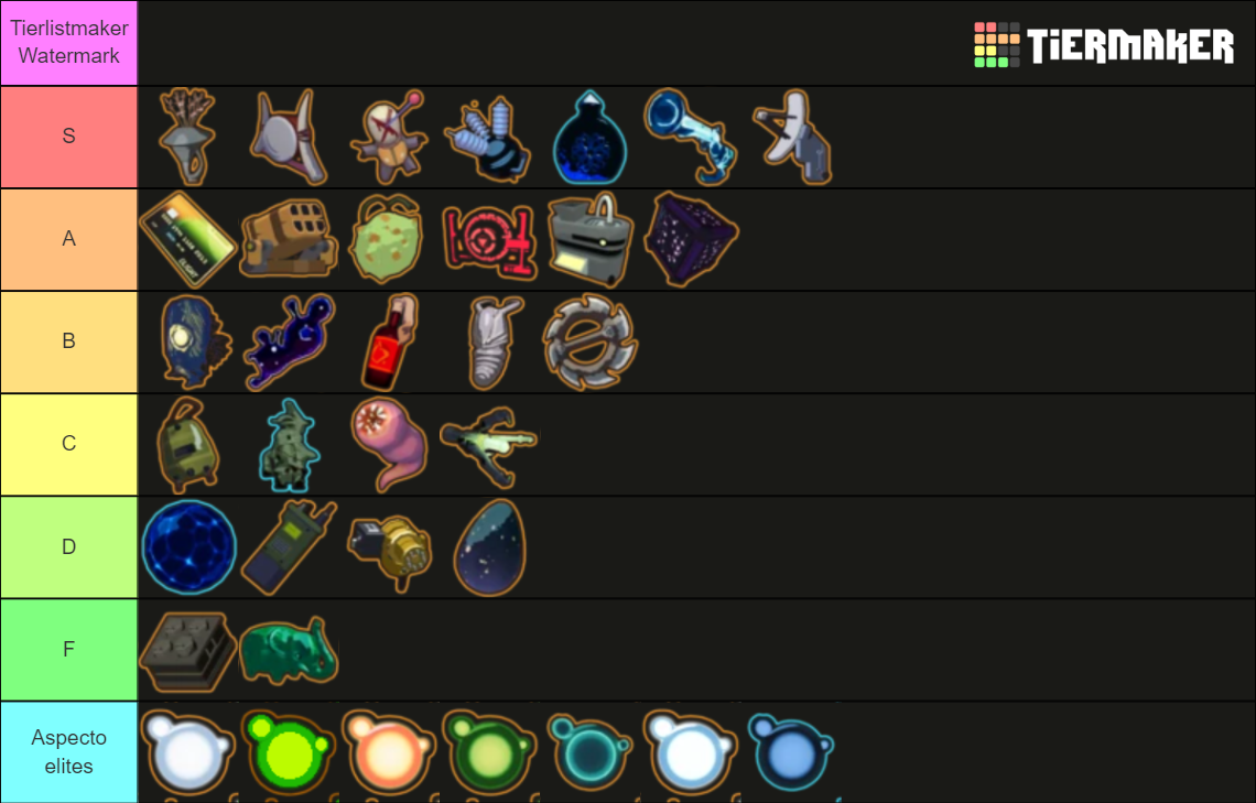 Risk of Rain 2 Items + Equipment (SotV Update) Tier List (Community ...