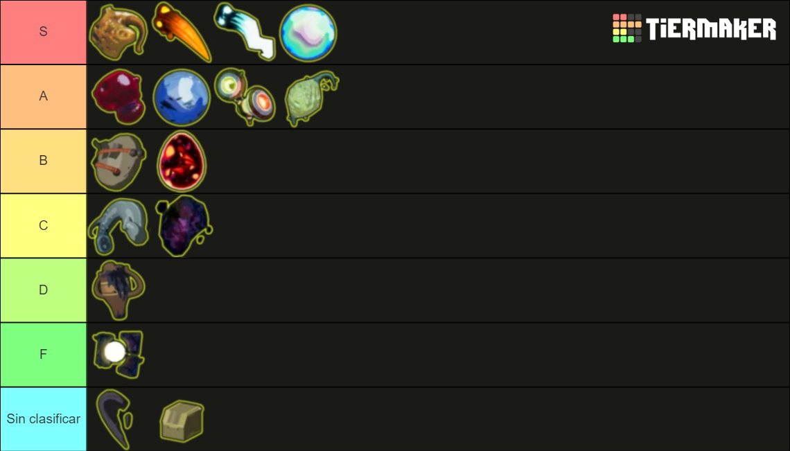 Risk of Rain 2 Items + Equipment (SotV Update) Tier List (Community ...