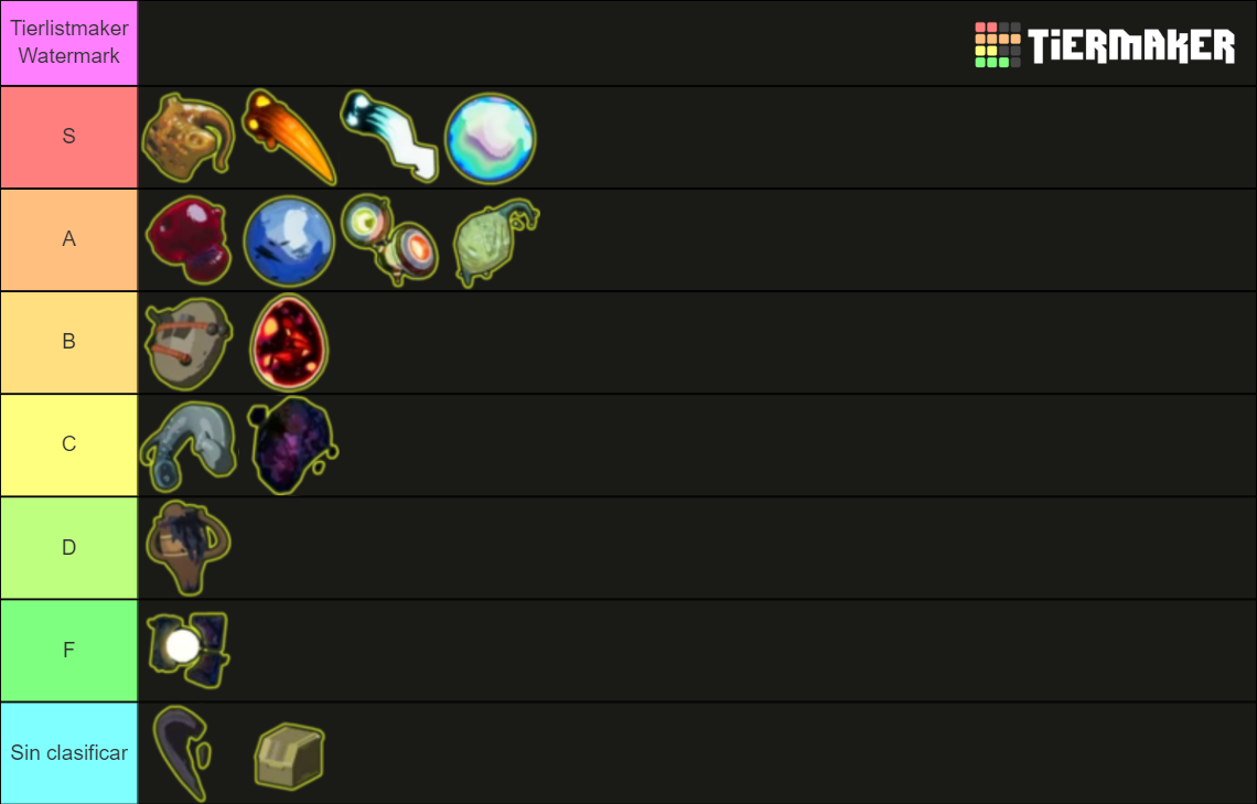 Risk of Rain 2 Items + Equipment (SotV Update) Tier List (Community ...