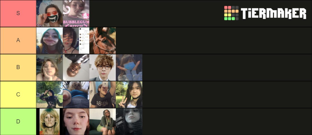 Woman Tierlist Tier List Community Rankings Tiermaker