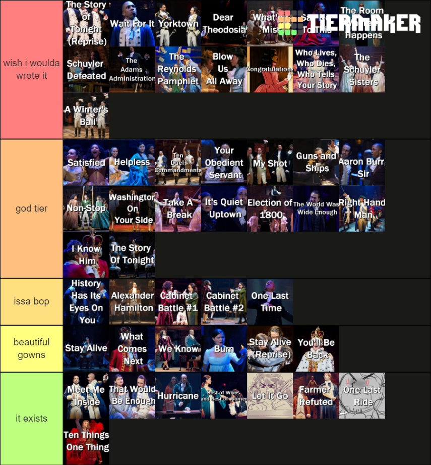 Hamilton Songs (original broadway & deleted songs) Tier List (Community Rankings) - TierMaker