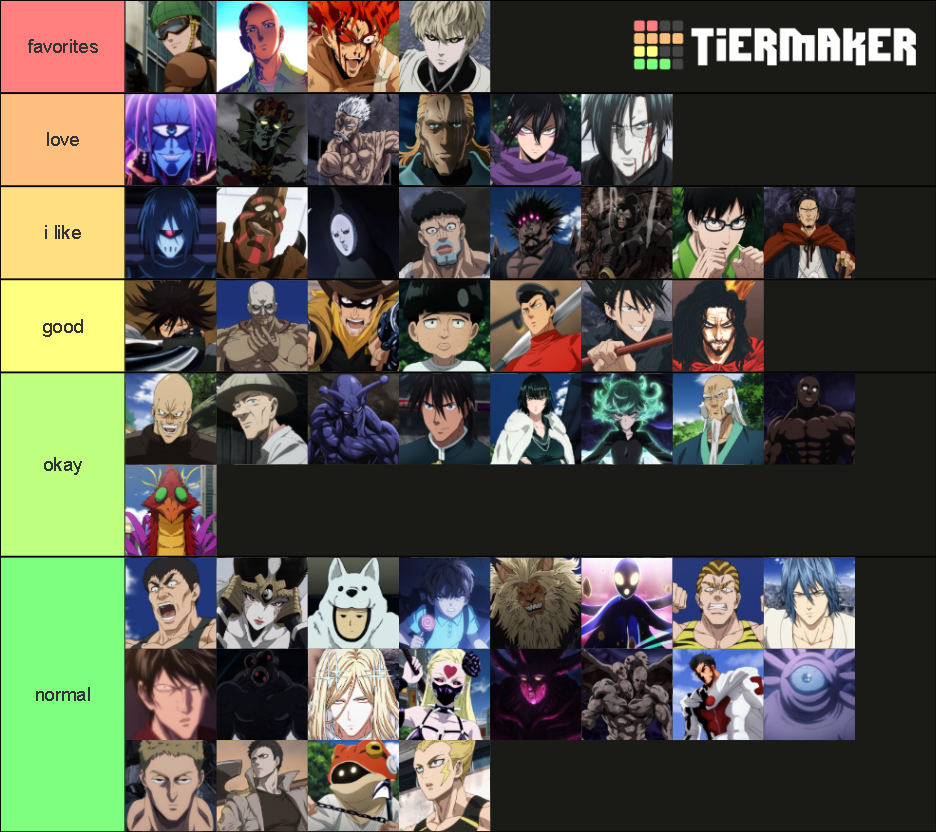 one punch man characters Tier List (Community Rankings) - TierMaker
