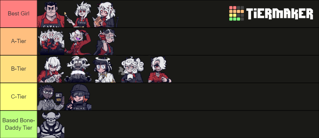 Helltaker Waifu Tier List (Community Rankings) - TierMaker