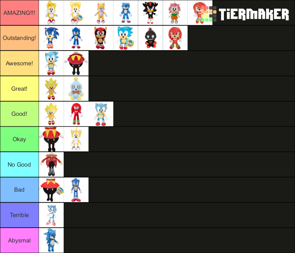 Jakks Pacific Sonic Plush Tier List (Community Rankings) - TierMaker
