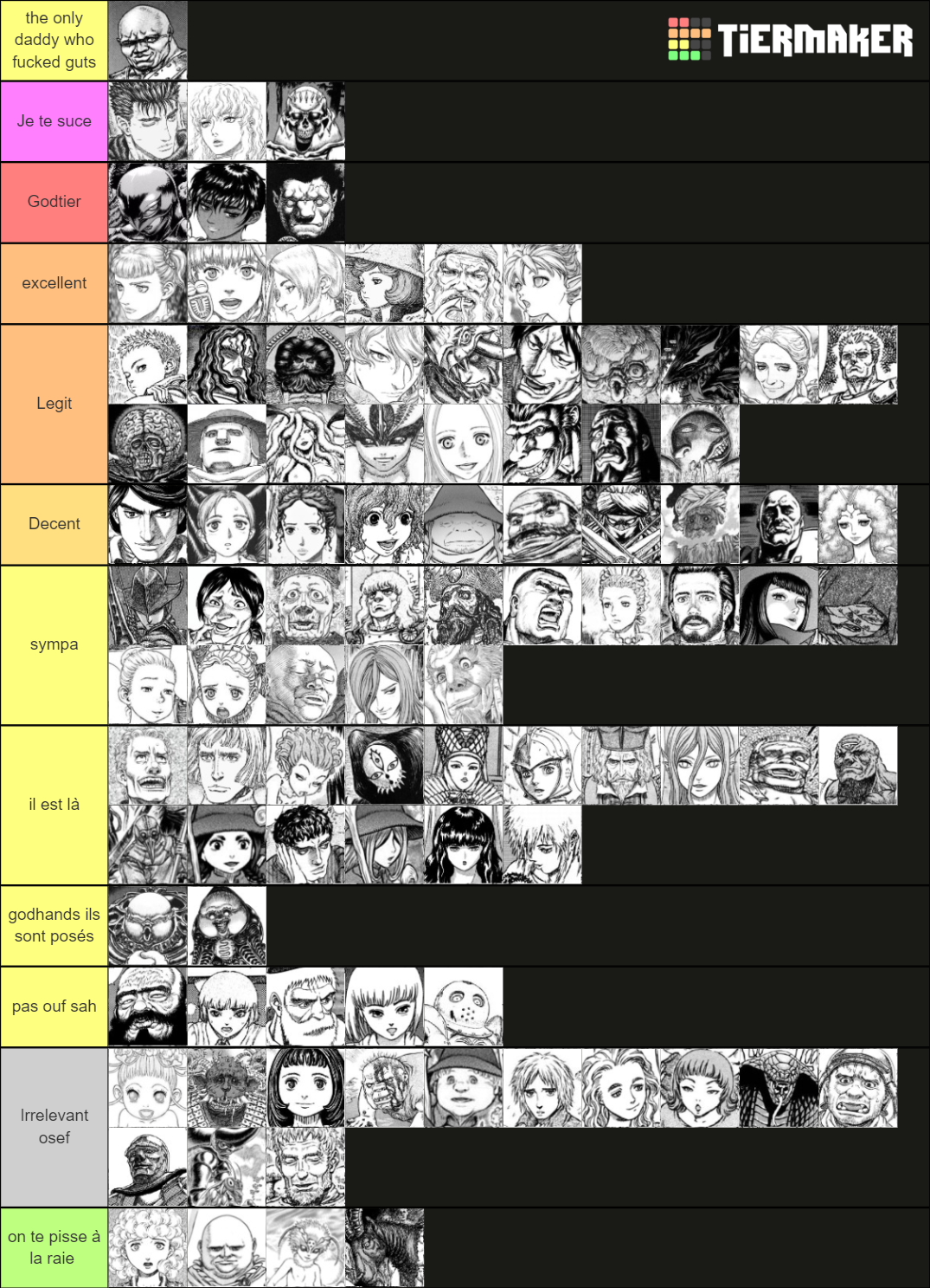 Ultimate Berserk Character Tier List (Community Rankings) - TierMaker