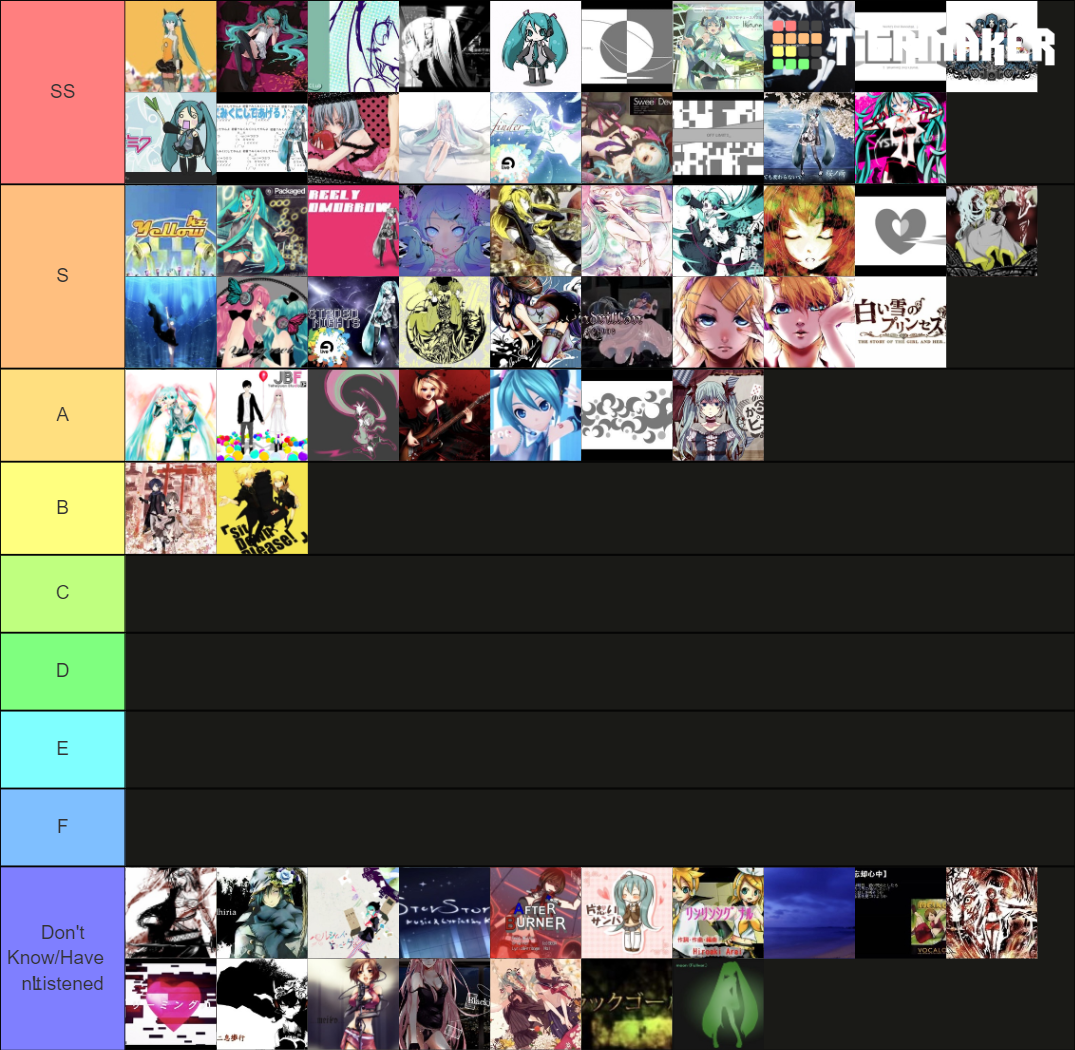 Classic Cryptonloid Songs Tier List (Community Rankings) - TierMaker