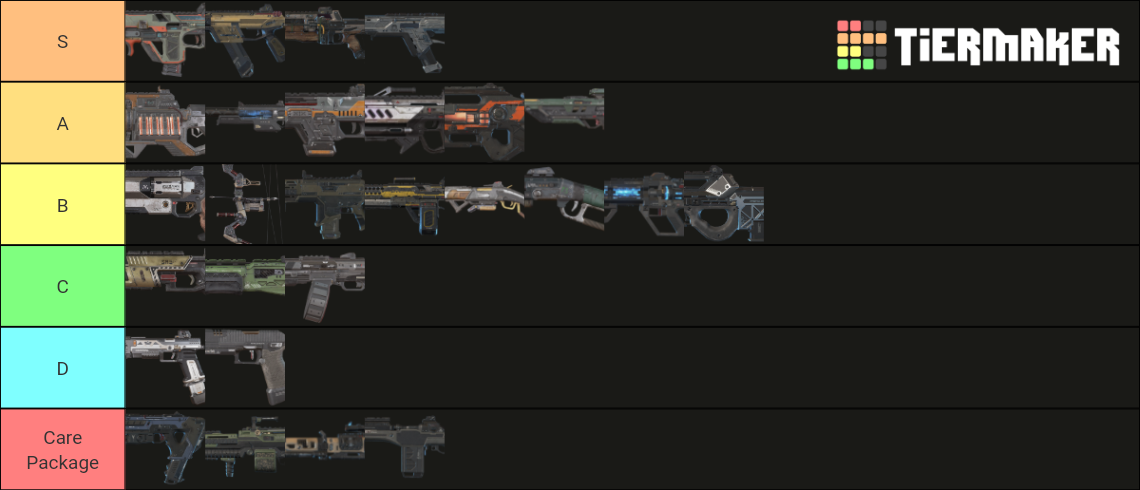 Apex Legends Weapons : S11 Tier List (Community Rankings) - TierMaker