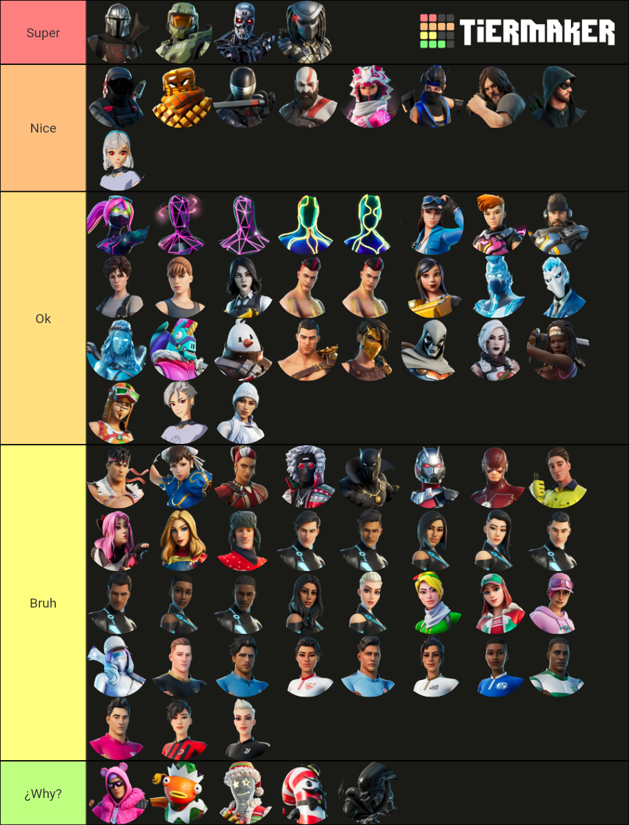 Fortnite All Chapter 2 Season 5 skins Tier List (Community Rankings ...