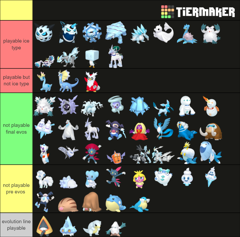Ice Type Pokemon Tier List (Community Rankings) - TierMaker