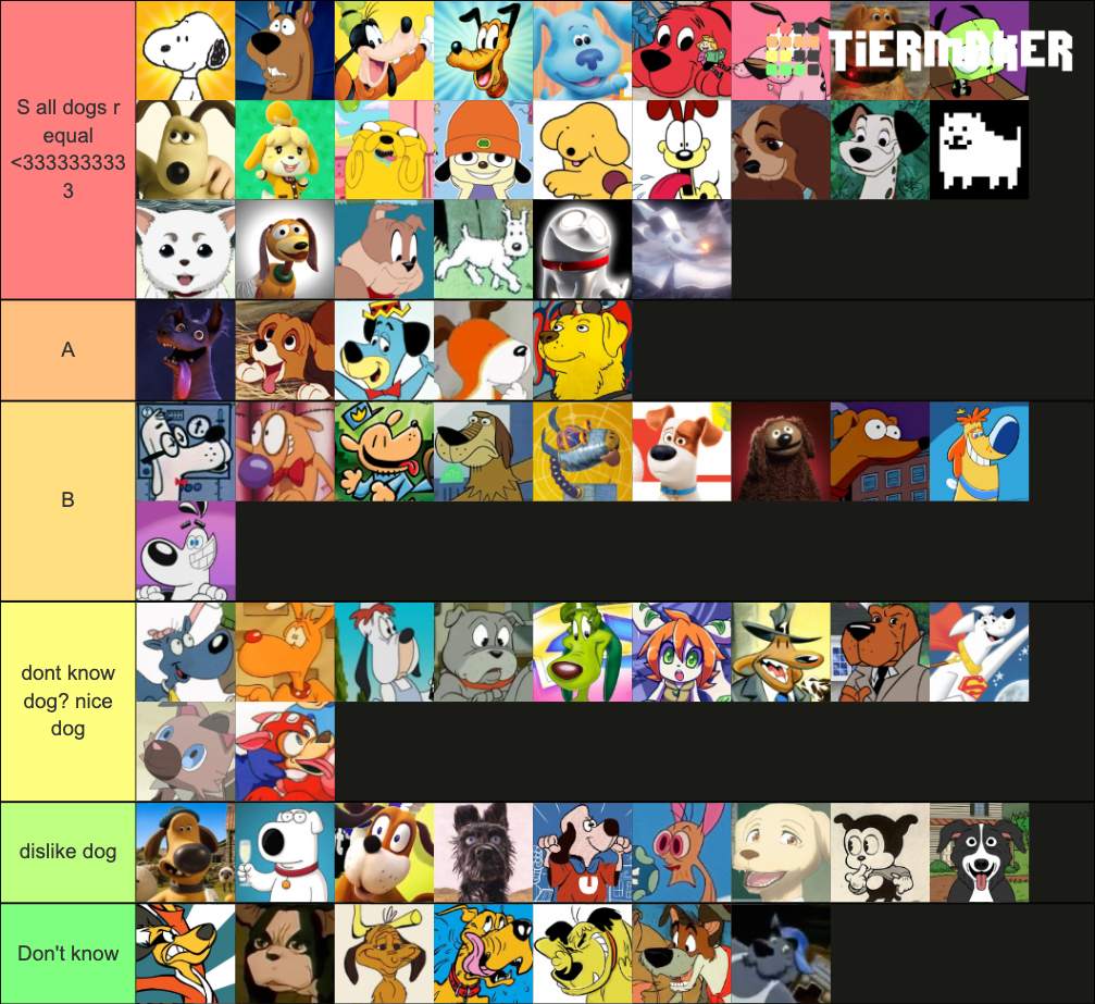 Fictional Dogs Tier List (Community Rankings) - TierMaker